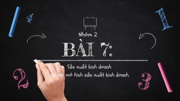 Chalkboard Presentation | Genially
