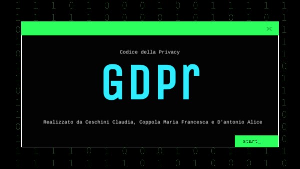 Codice della Privacy -GDPR