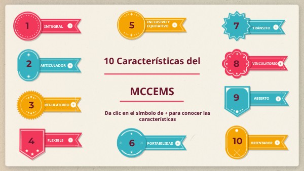 10 CARACTERÍSTICAS DEL MCCEMS