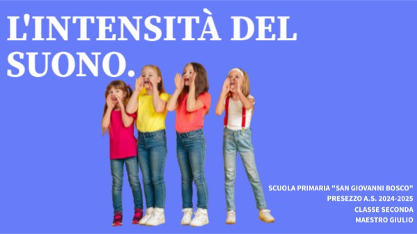 07 L'intensità del suono | Genially