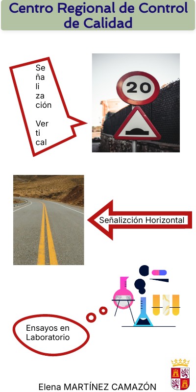 Martínez Elena -Genially-Tarea 4-2 | Genially