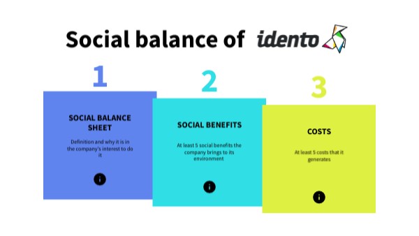 Social balance of Idento
