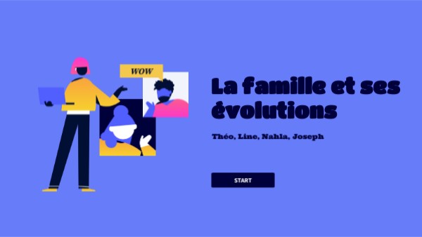 La Famille et ses évolutions | Genially