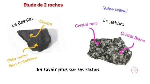 Basalte et Gabbro | Genially