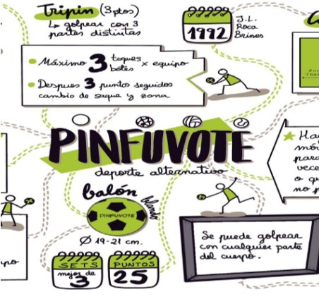 pinfuvote