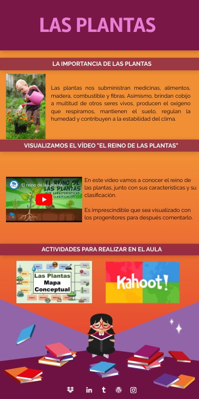 Infografía Cuento Genial | Genially