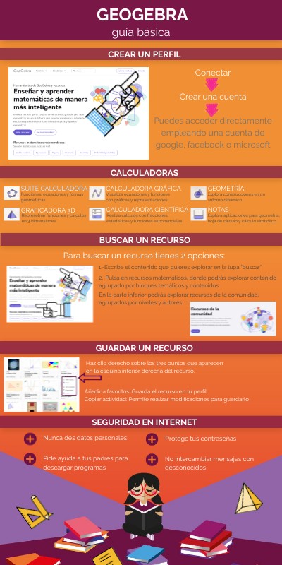 GUÍA GEOGEBRA