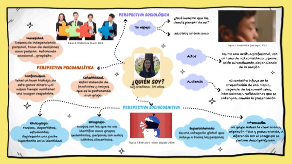 Copia - MAPA CONCEPTUAL ILUSTRADO