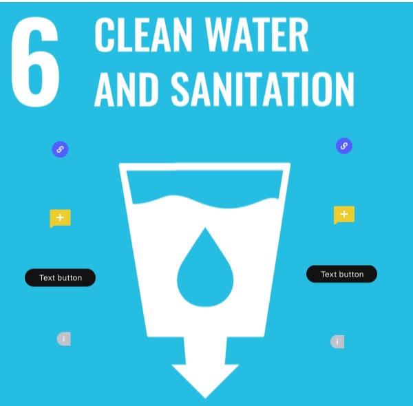 SDG 6 Interactive Map | Genially