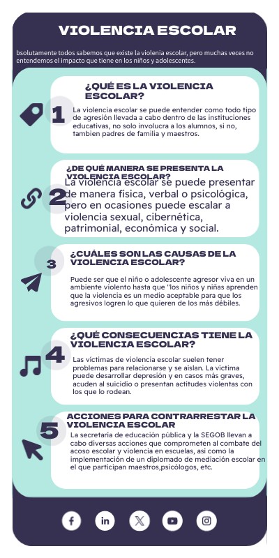 Lista Bicolor | Genially