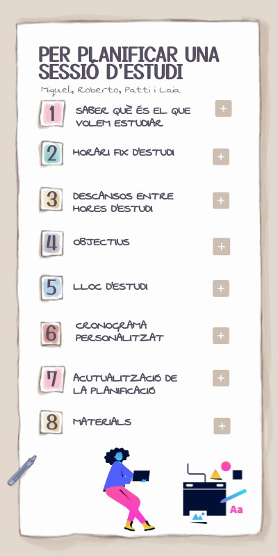 Per planificar una sessió d'estudi
