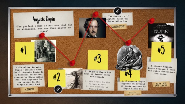 Chevalier Auguste Dupin