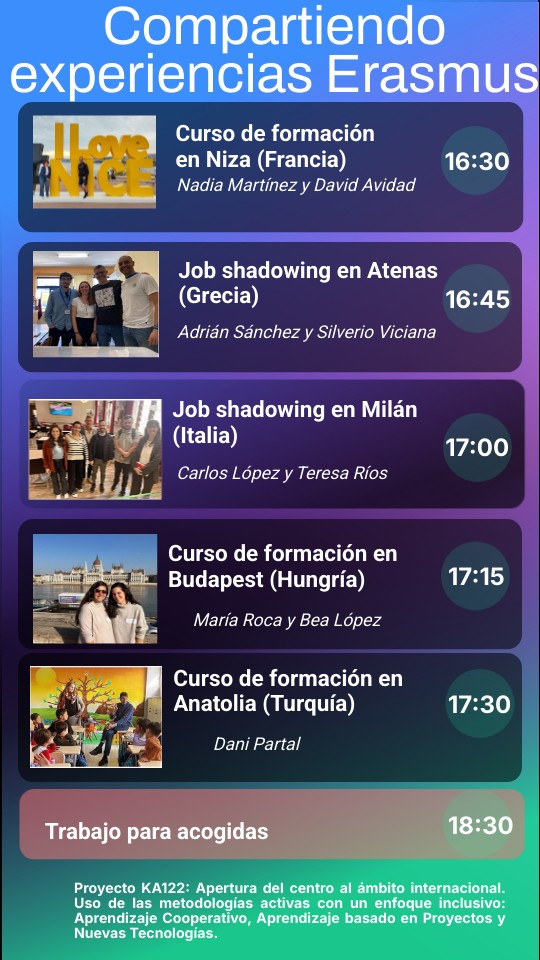 Compartiendo experiencias Erasmus