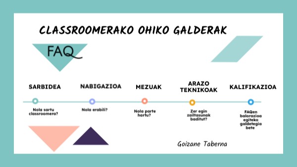 FAQ OHIKO GALDERAK