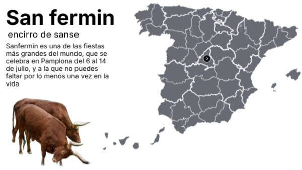 san fermin | Genially
