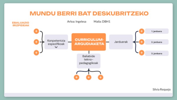 Mundu berri bat deskubritzeko