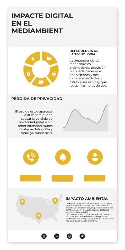 infografía Minimalista Corporativa