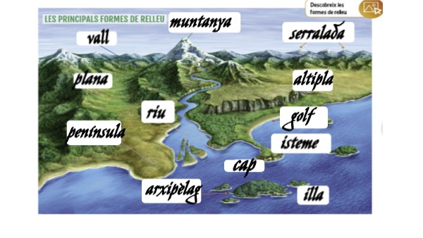 les principals formes de relleu