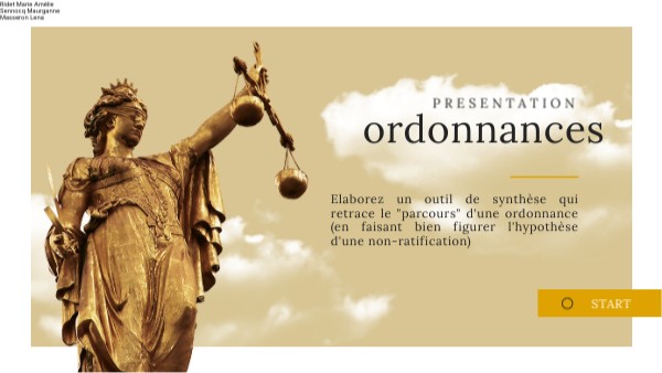 Activité 3 ordonnance