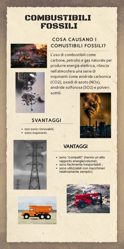 combustibili fossili