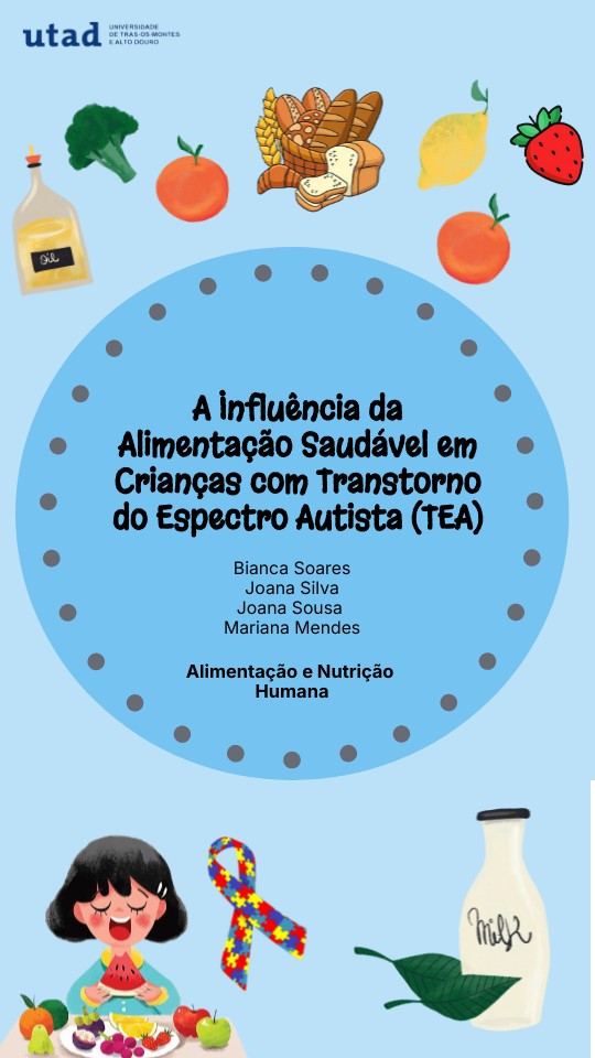 WEEKLY MENU MOBILE | Genially