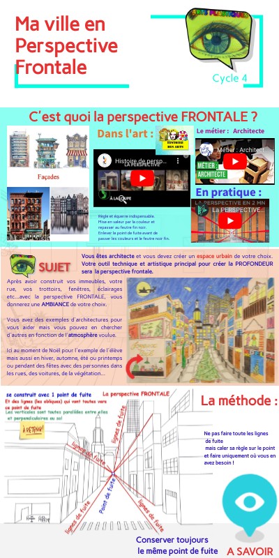 MA VILLE en perspective frontale