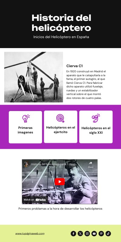 Entrega avanzada Genially