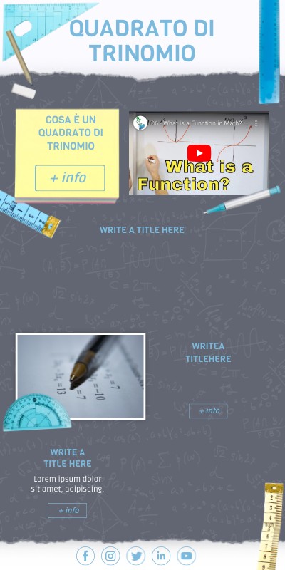 Infografica Matematica | Genially