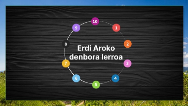 Erdi Aroko denbora lerroa