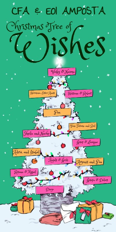 Tree of Wishes