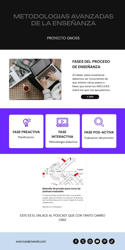 Infografia tarea 3