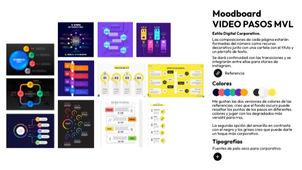 MOODBOARD VIDEO PASOS MÓVIL