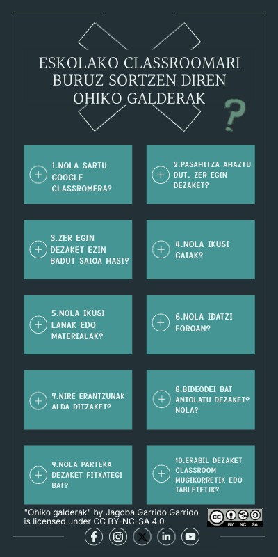 FAQ Classroom - Jagoba Garrido