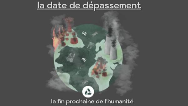 Carte Interactive Pollution | Genially