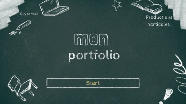 Guide service client | Genially