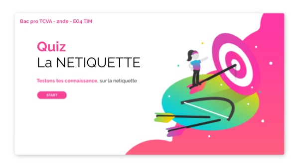 Quiz La netiquette | Genially