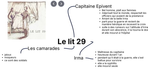 Copie - Présentation essentielle