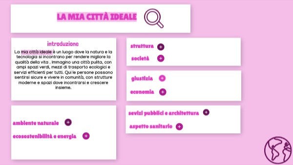 la mia città ideale