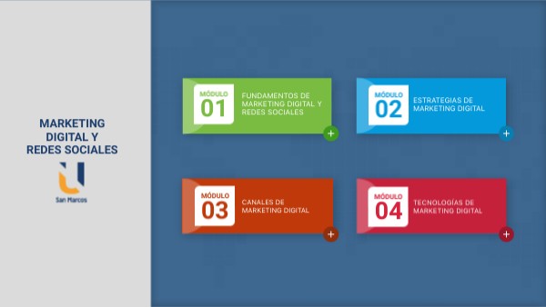 BAV-42 ESQUEMA GEN | Genially