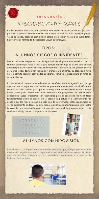 Copy - History Infographic | Genially