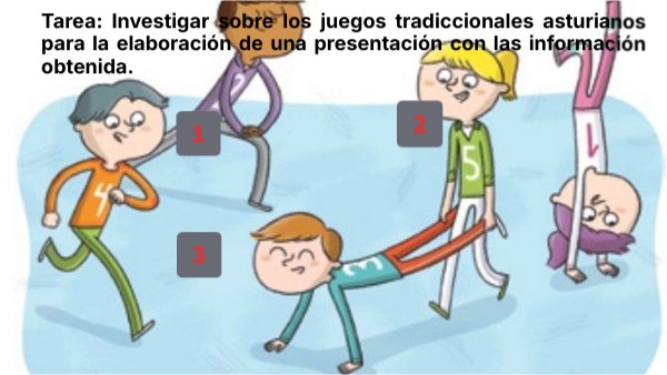 Sonia_gonzalez_M2_Act_1 | Genially