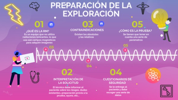 PREPARACIÓN DE LA EXPLORACIÓN | Genially