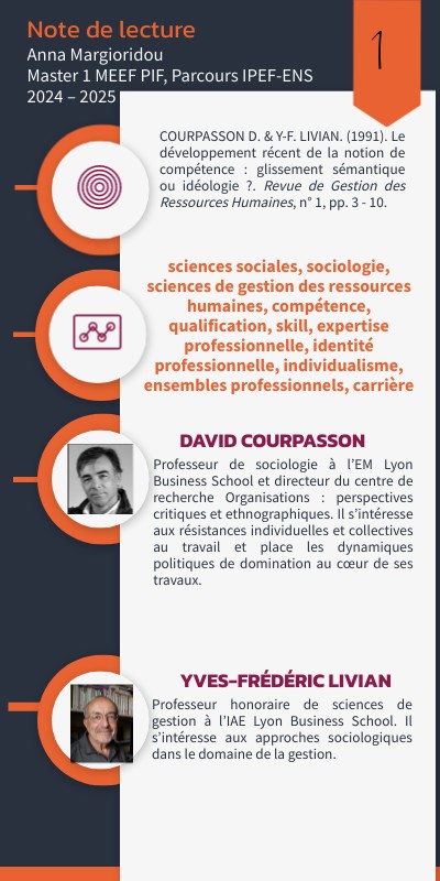 Fiche de lecture | Genially