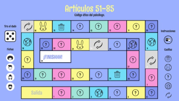 CODIGOS ETICOS | Genially