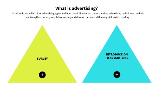 Advertising: Ethos, Pathos, Logos | Genially