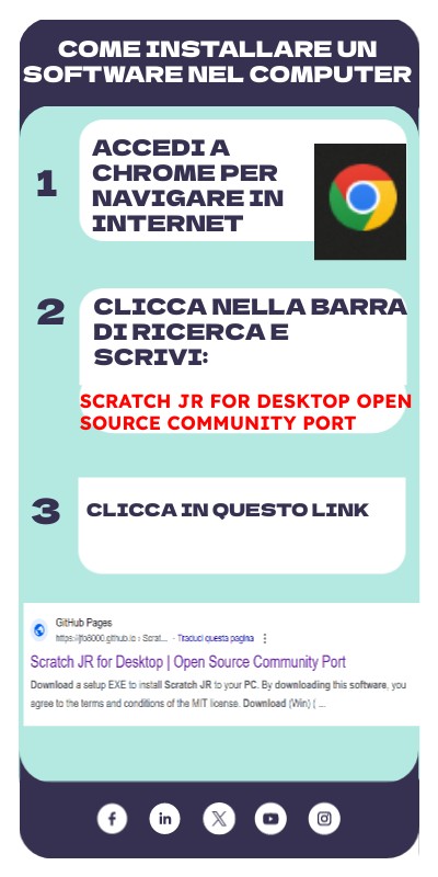 INSTALLARE UN PROGRAMMA