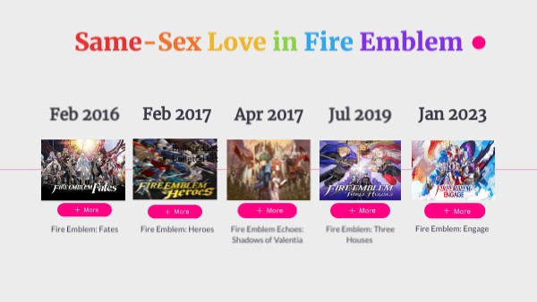 11/14 Genially Project