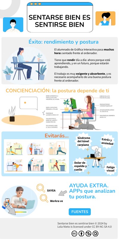 Sentarse bien es sentirse bien | Genially