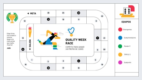 Quality Week Race | Genially