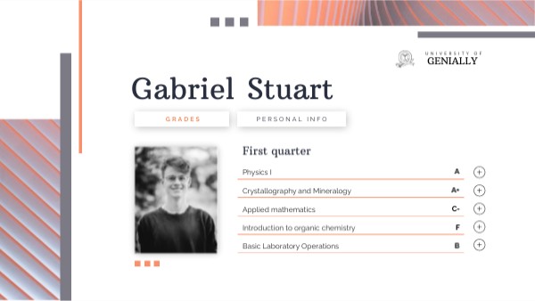 Higher Education Grades